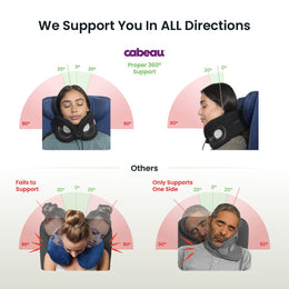 Evolution X – Cabeau